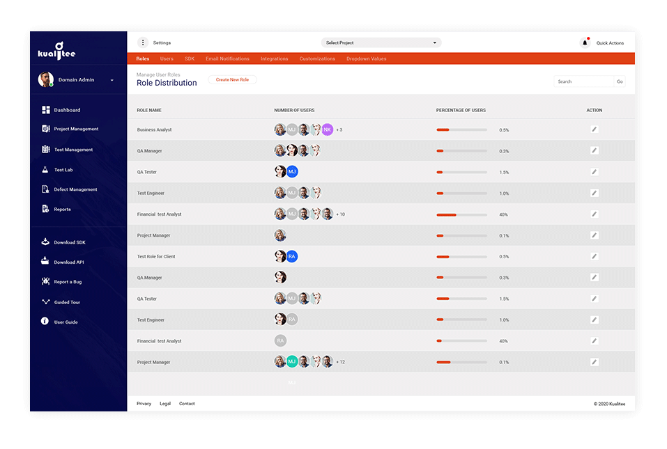User Guides Archive | Kualitee