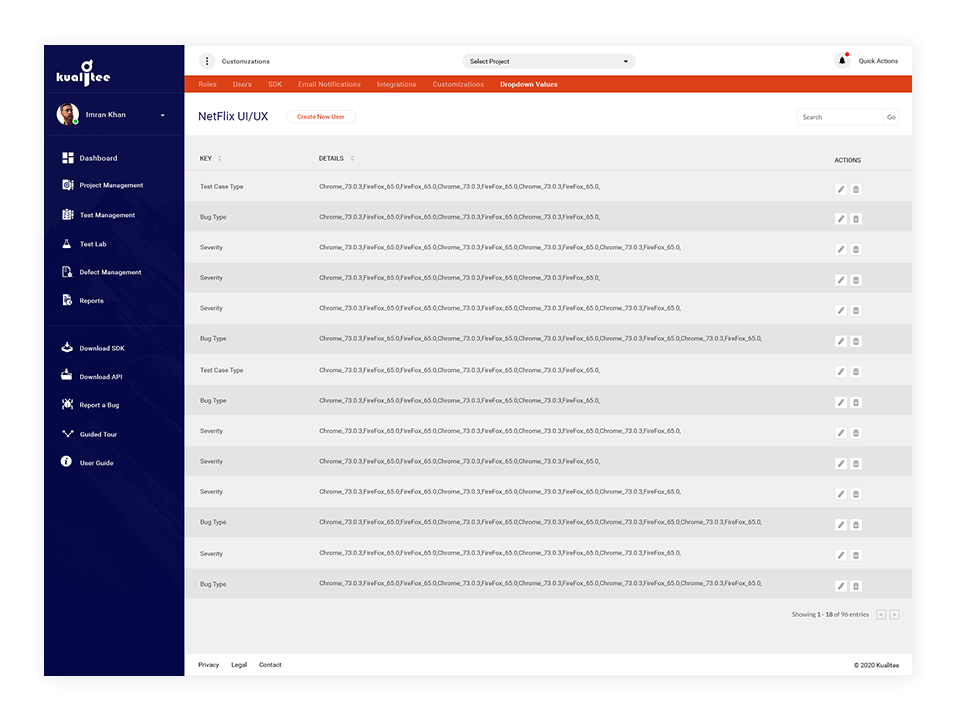 User Guides Archive | Kualitee