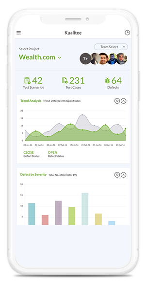 Test Management Tool | Kualitee