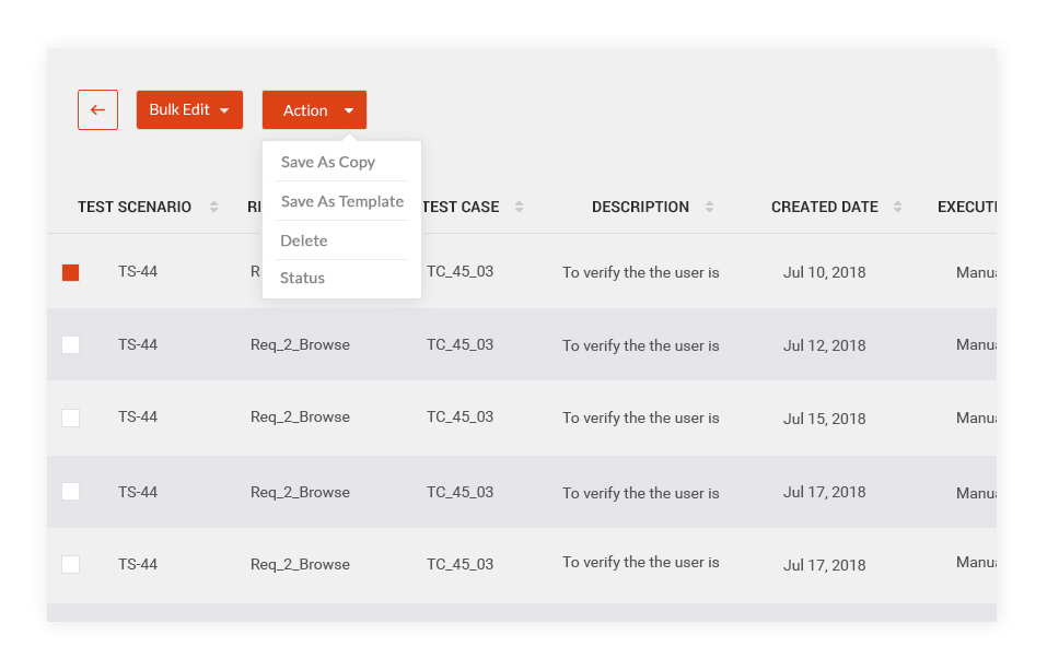User Guides Archive | Kualitee
