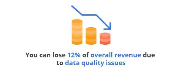 Test Case Repositories | Test repository for Test Management