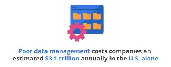 Test Case Repositories | Test repository for Test Management