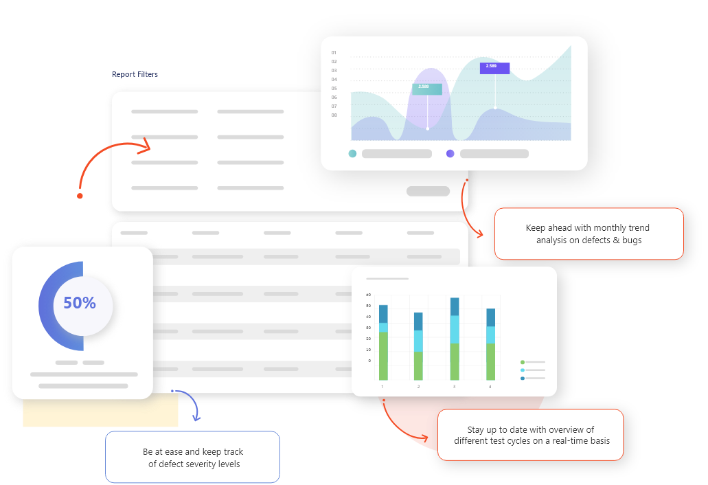 Qa Testing Tool Qa Testing Software Kualitee