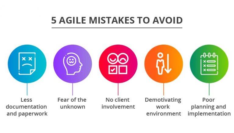 Agile Testing Tools Automation Testing Tools Kualitee
