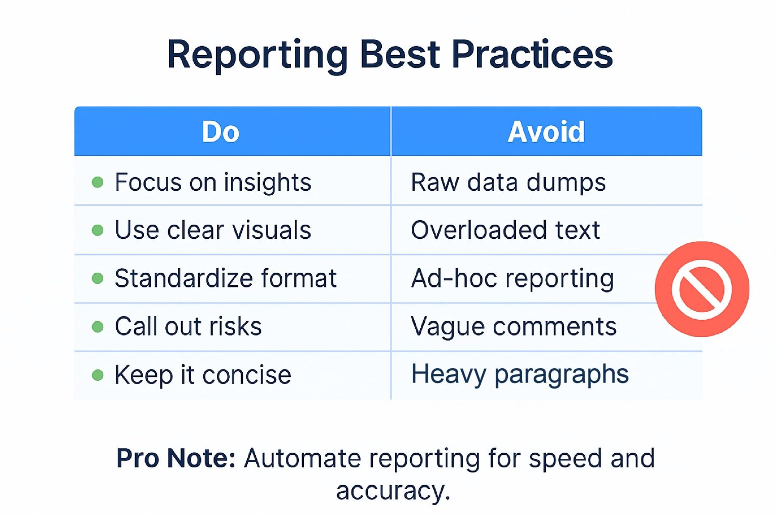5 Test Management Reports Every QA Team Needs (With Examples)