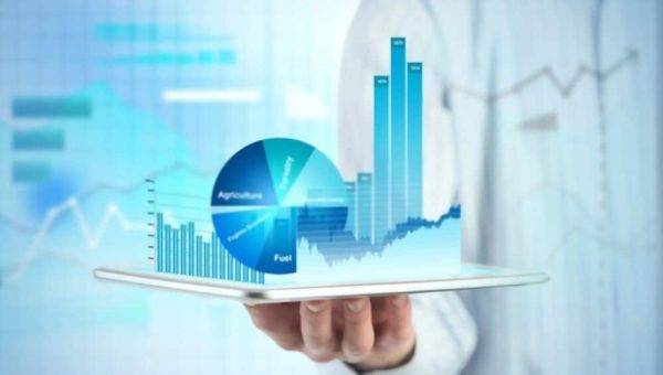 5 Types of Reporting in Test Management | Kualitee