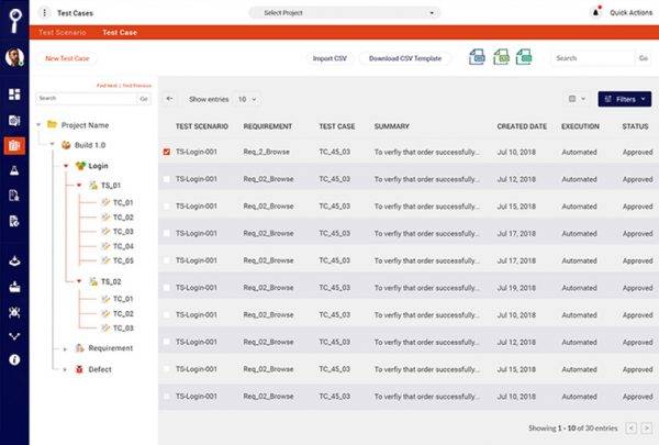 Test Case Repositories | Test repository for Test Management