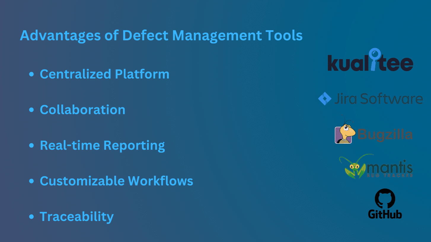 Defect Management Tools Qa In Software Development Kualitee