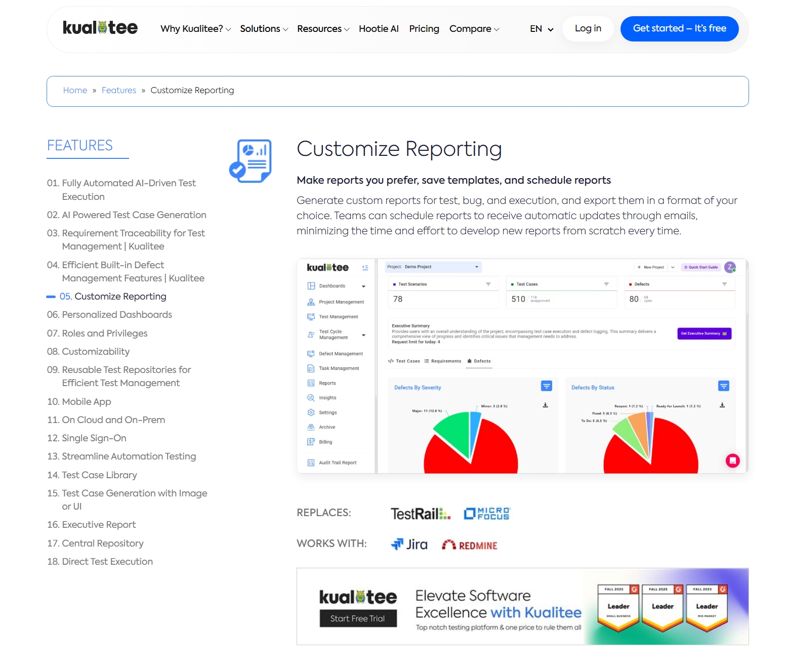 Testing Status Report: A Comprehensive Overview - Kualitee