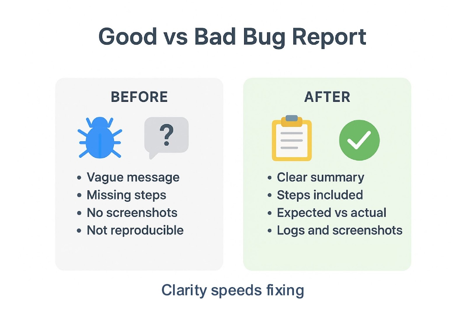 Optimize Bug Fixing with a Bug Management Tool