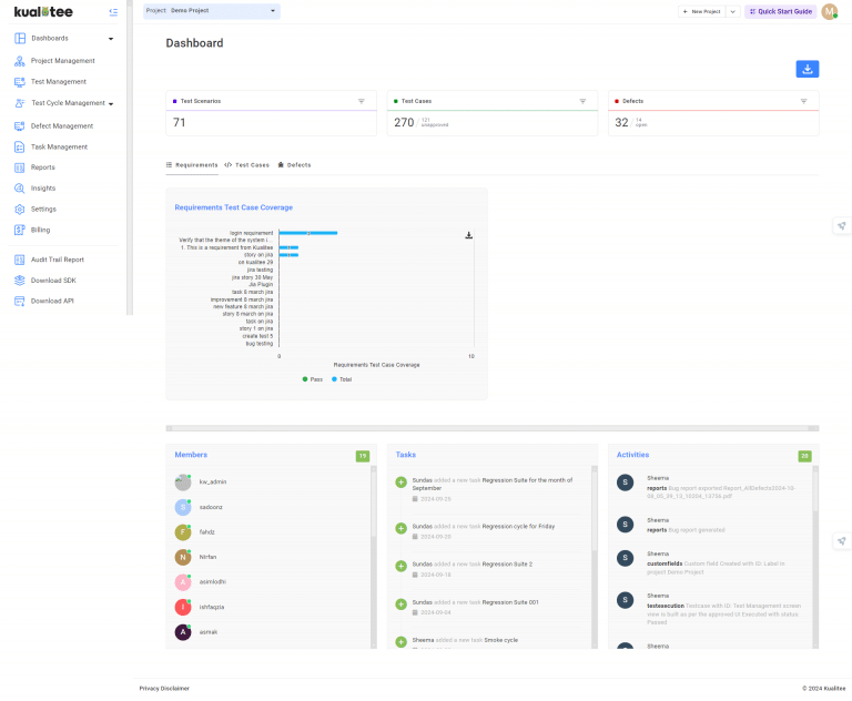 User Guides Archive - Kualitee