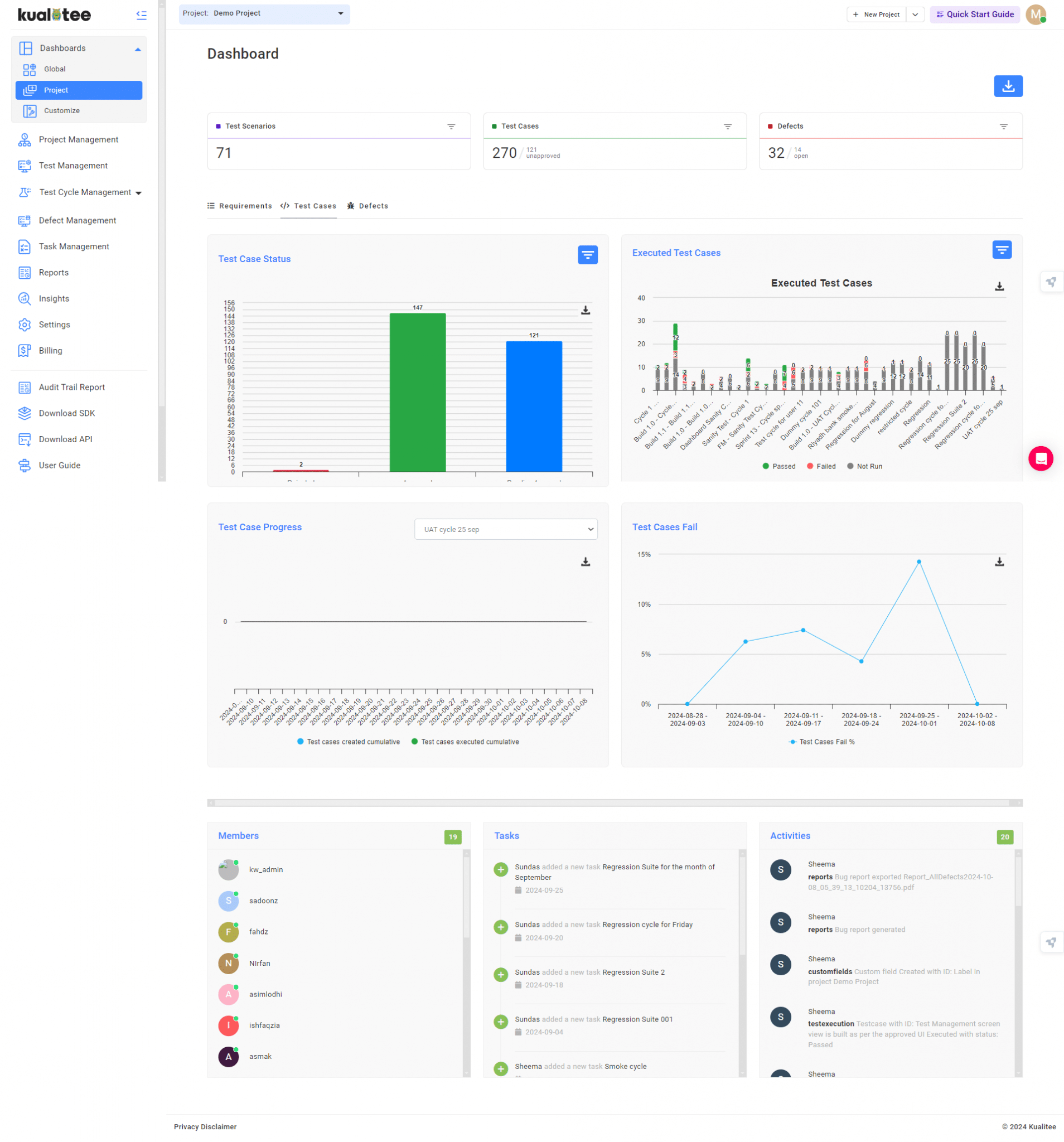User Guides Archive - Kualitee