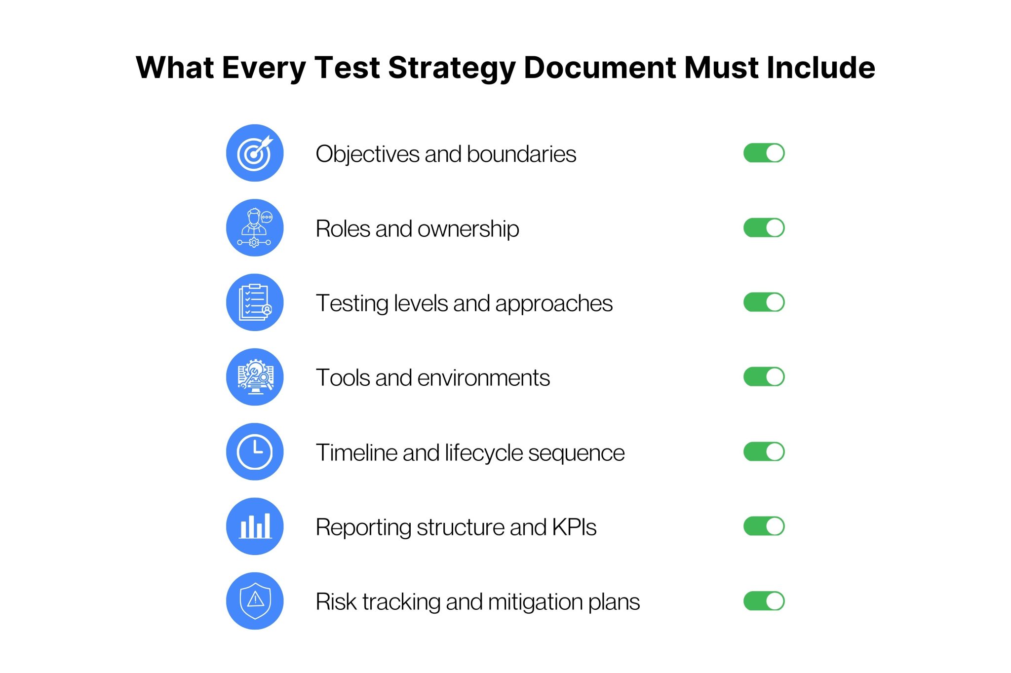 Free Test Strategy Document Template