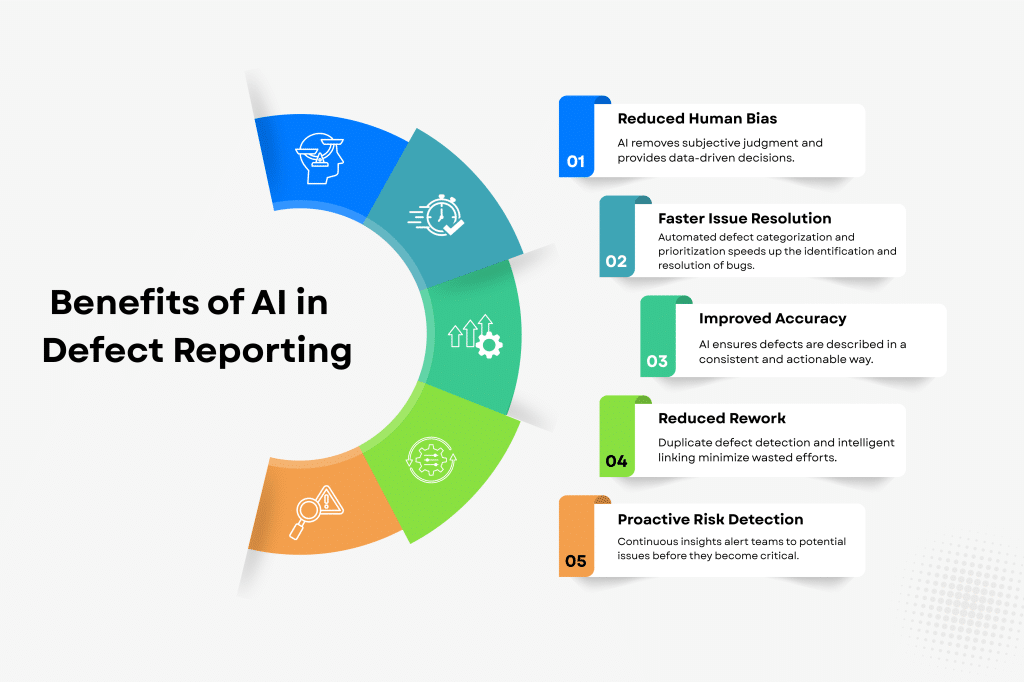 How Is AI-Based Defect Recording More Accurate?